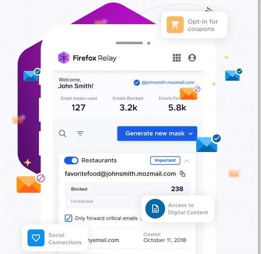 The Opt Out Way to Use Email - The Opt Out Project